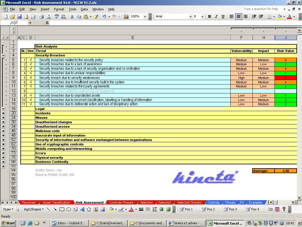 De dreigingen en tegenmaatregelen zijn naar keuze in het Engels of Nederlands.
